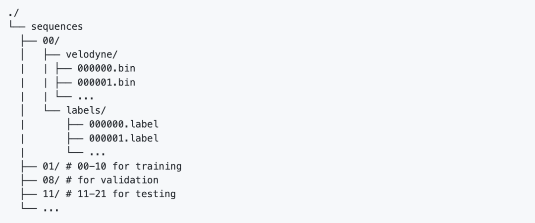 使用稀疏 4D 卷积对 3D LiDAR 数据中的运动对象进行后退分割（IROS 2022）-CSDN博客