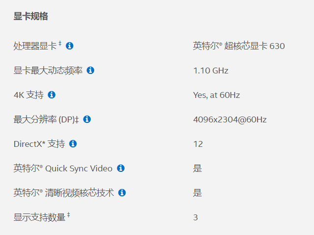硬件编解码开发 linux,Intel平台硬件加速视频编解码开发-CSDN博客