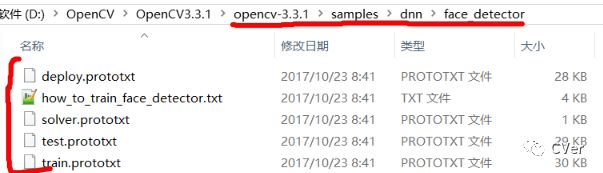 利用OpenCV和深度学习实现人脸检测-CSDN博客