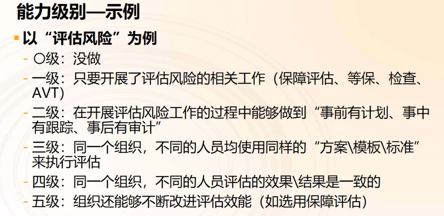 NISP 二级知识点总结——信息安全工程_nisp二级ppt-CSDN博客