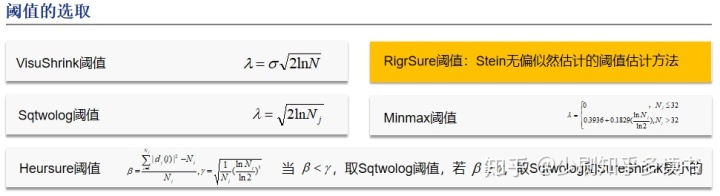 fastica去噪matlab_基于机器学习的心律失常分类(三)——小波阈值去噪[MATLAB]-CSDN博客