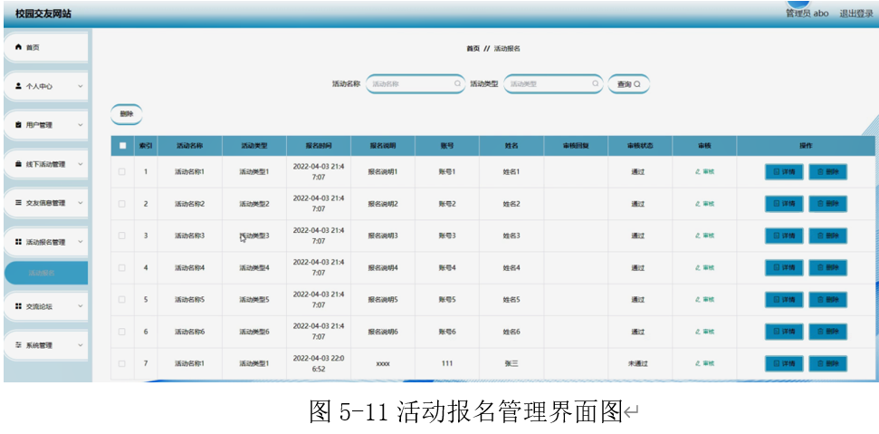 校园交友网站的设计与实现|SpringBoot+ Mysql+Java+ B/S结构(可运行源码+数据库+LW)线下活动，交流论坛。交友信息，活动报名，高校大学校园交友社交网站_交友网站的架构 ...