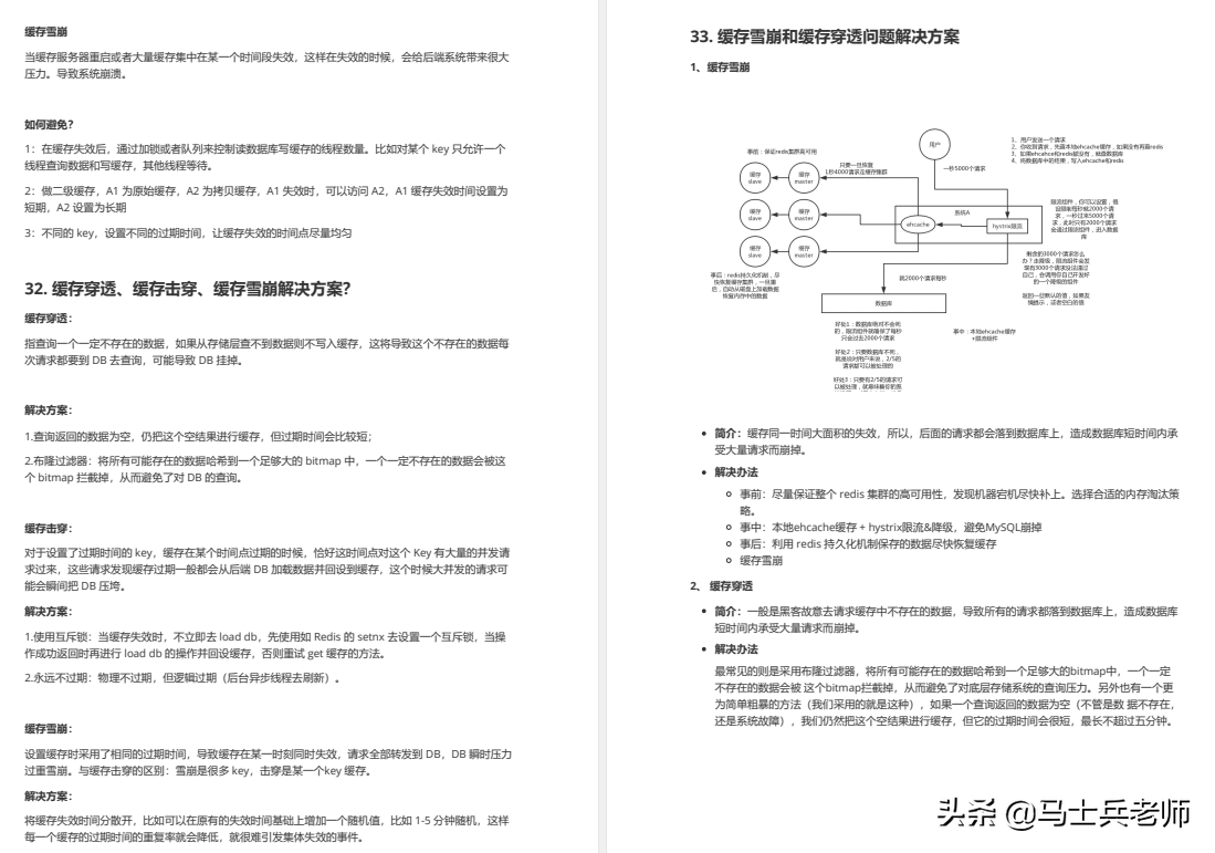 超 24w 字,2021 最新一线大厂 Java 高级架构师面试题总结,共计 480 页 Csdn博客 2707