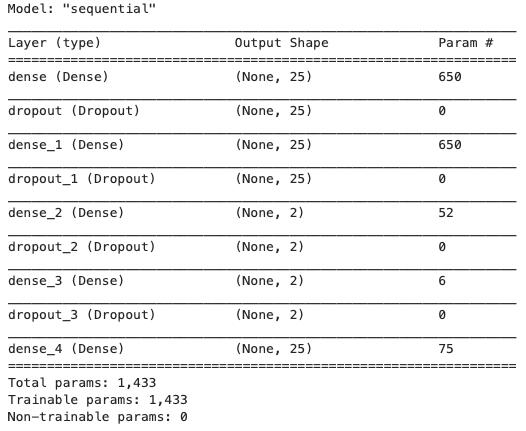 异常检测系列：AutoEncoder模型介绍_通过自编码器进行图像异常检测-CSDN博客