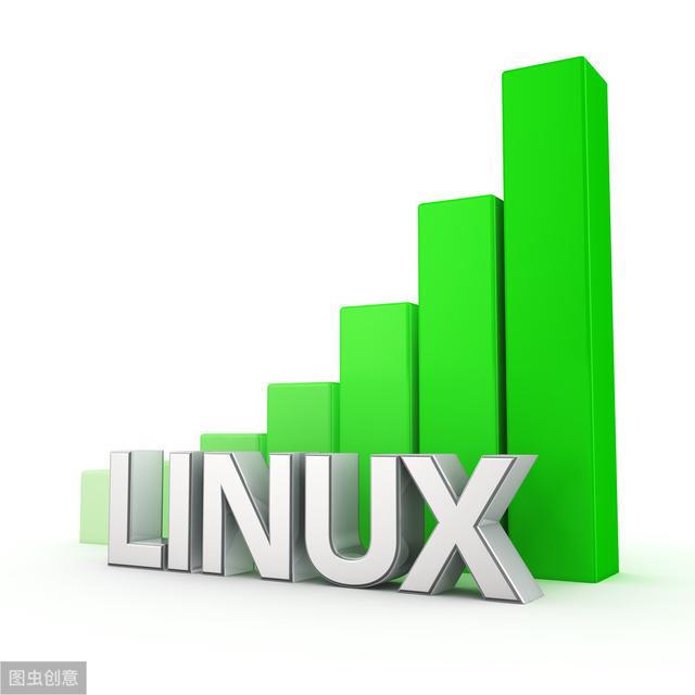 Sudo Vim找不到命令linux常用命令(3) Csdn博客