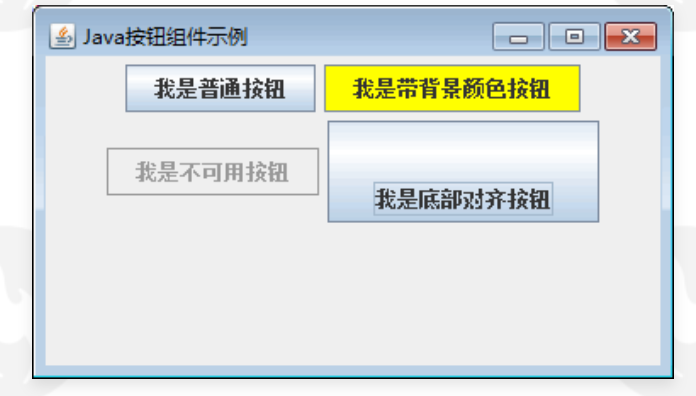 Swing介绍之常见界面组件_swing组件长啥样-CSDN博客