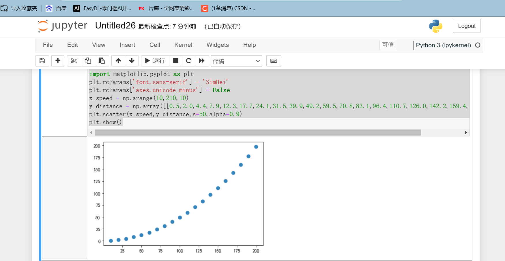 用matplotlib绘制基本图标（数据可视化）_项目名称:《各商品种类的网购替代率》 考核技能点:数据可视化、可视化图表、数据-CSDN博客