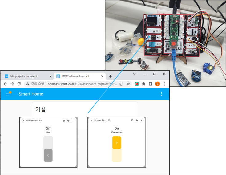 Pico 智能家居：家庭助理和 Raspberry Pi Pico 打造智能生活_raspberry pi pico 项目-CSDN博客