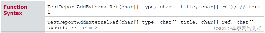 Vector - CAPL - 测试报告函数介绍_capl报告生成函数-CSDN博客