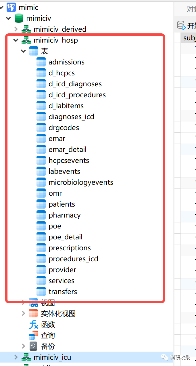 Python连接MIMIC-IV数据库并图表可视化_mimic数据库衍生表格配置-CSDN博客