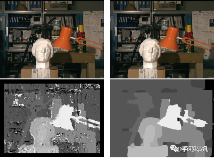 python 深度 视差 计算_基于MAP-MRF的视差估计-CSDN博客