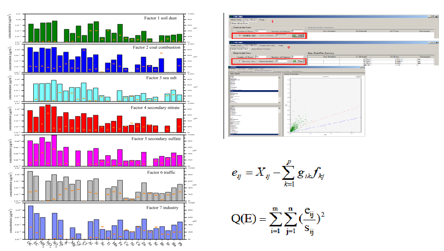 大气颗粒物PMF源解析实践技术应用_pmf模型使用说明ppt-CSDN博客