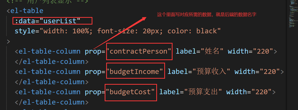 数据渲染到element组件表格里面vue二维数组怎么渲染到表格里 Csdn博客 4332