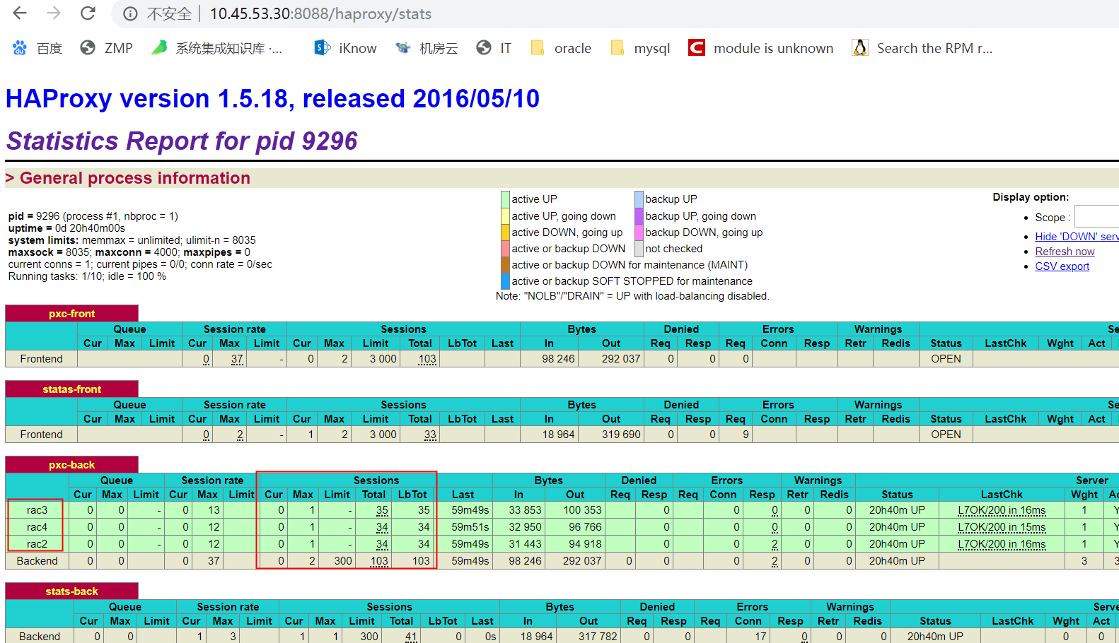 HAproxy实现PXC负载均衡keepalived高可用_haproxy、keepalived、pxc实现mysql高可用-CSDN博客