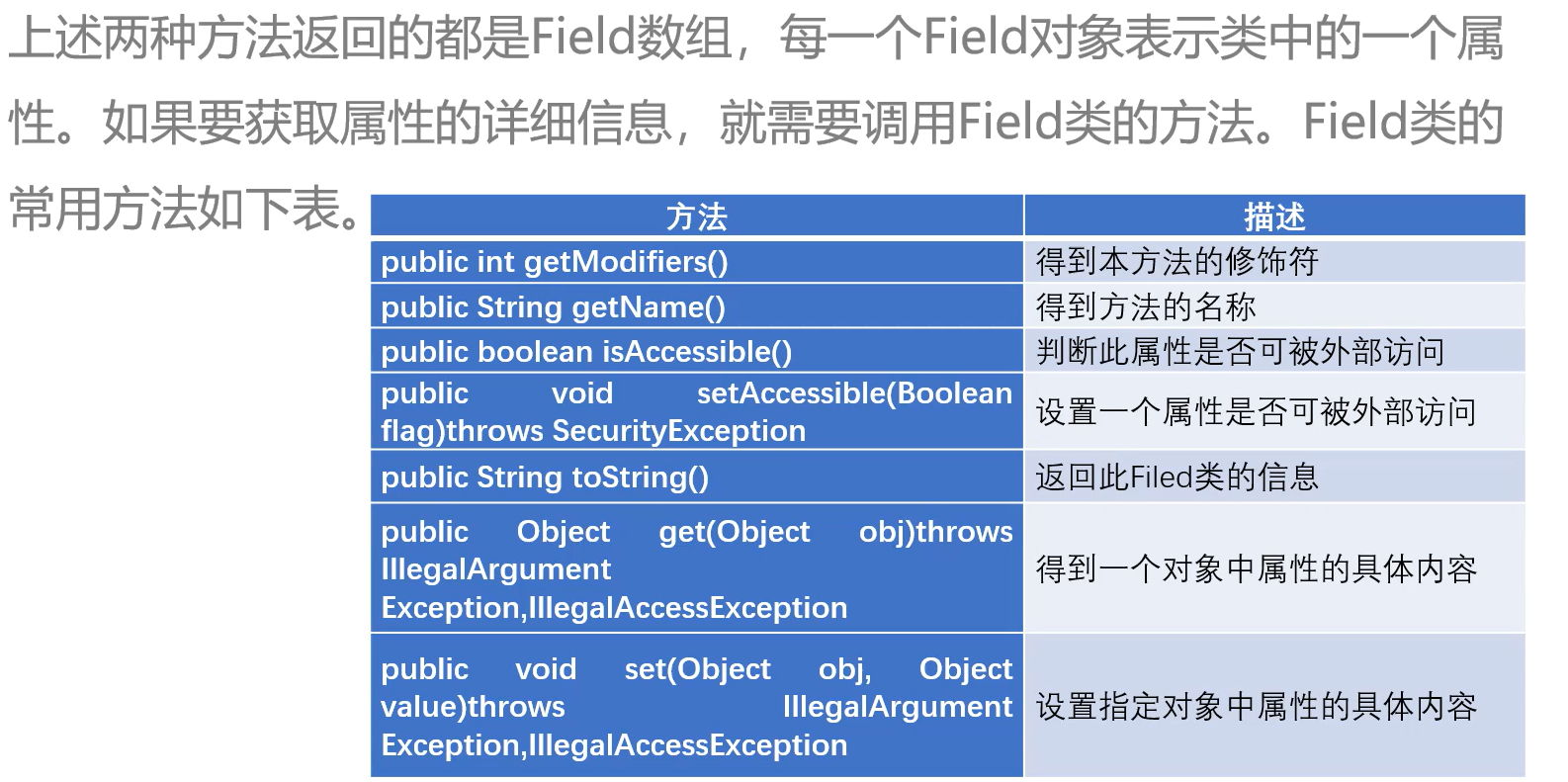 Java反射_简要说明通过有参构造方法实例化对象的操作步骤。-CSDN博客