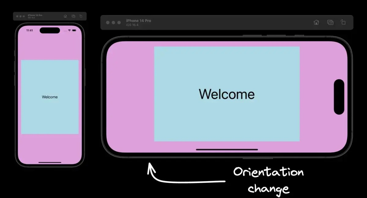 在React Native中构建自适应用户界面-CSDN博客
