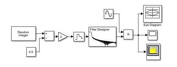 Verilog 乘法(学习verilog)5 Fpga定点数截位基本准则 Csdn博客