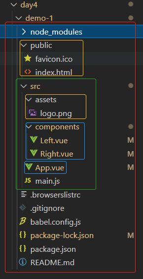 Hmvue352【组件间的父子关系、使用组件的3个步骤、vscode中vue开发的一些插件】 Csdn博客