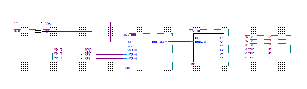 Quartus交通灯控制器VHDL代码仿真_quartus交通灯代码讲解-CSDN博客
