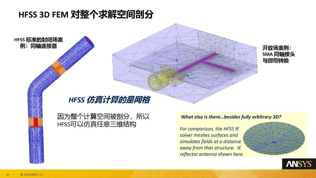 HFSS19 官方中文教程系列Workshops L01_hfss 3d layout教程_硬件之家的博客-CSDN博客