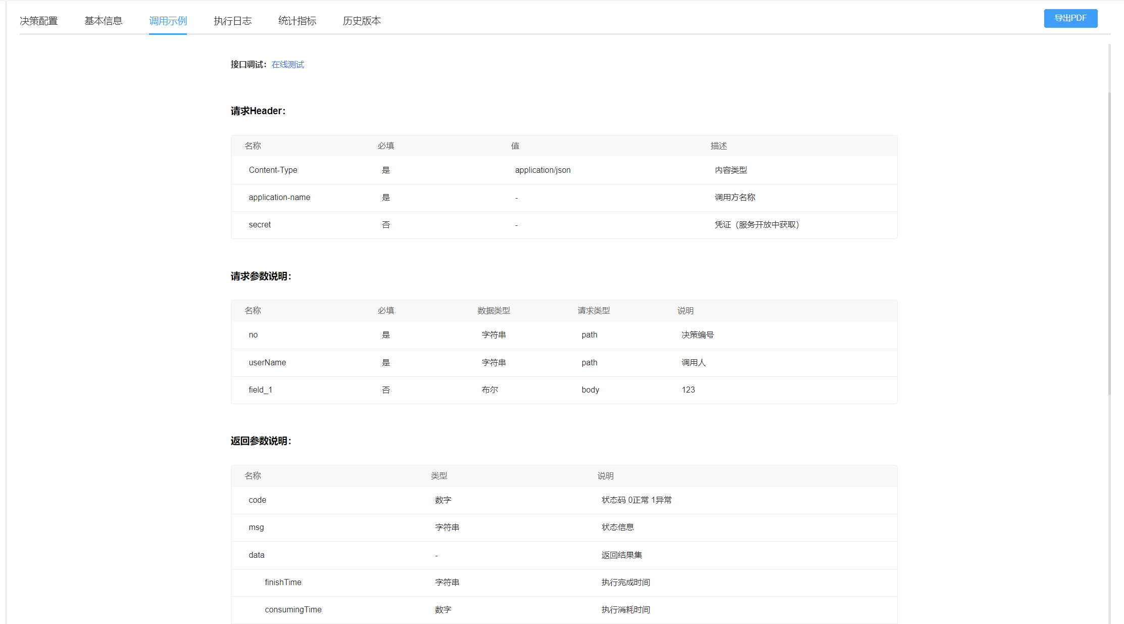 JVS规则引擎：从欺诈识别到信用评估，全方位守护金融信贷安全-CSDN博客