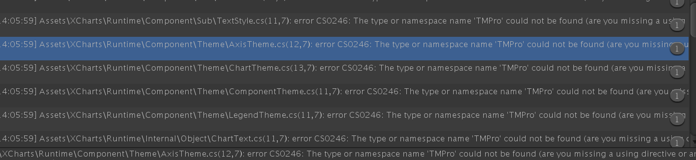 解决unity中xchart插件卸载重装后显示tmp报错问题xchart Doem无法运行 Csdn博客