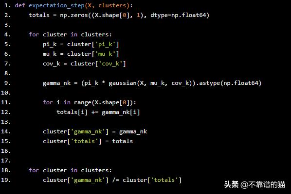 Python 高斯烟羽模型高斯混合模型的解释及python实现 Csdn博客