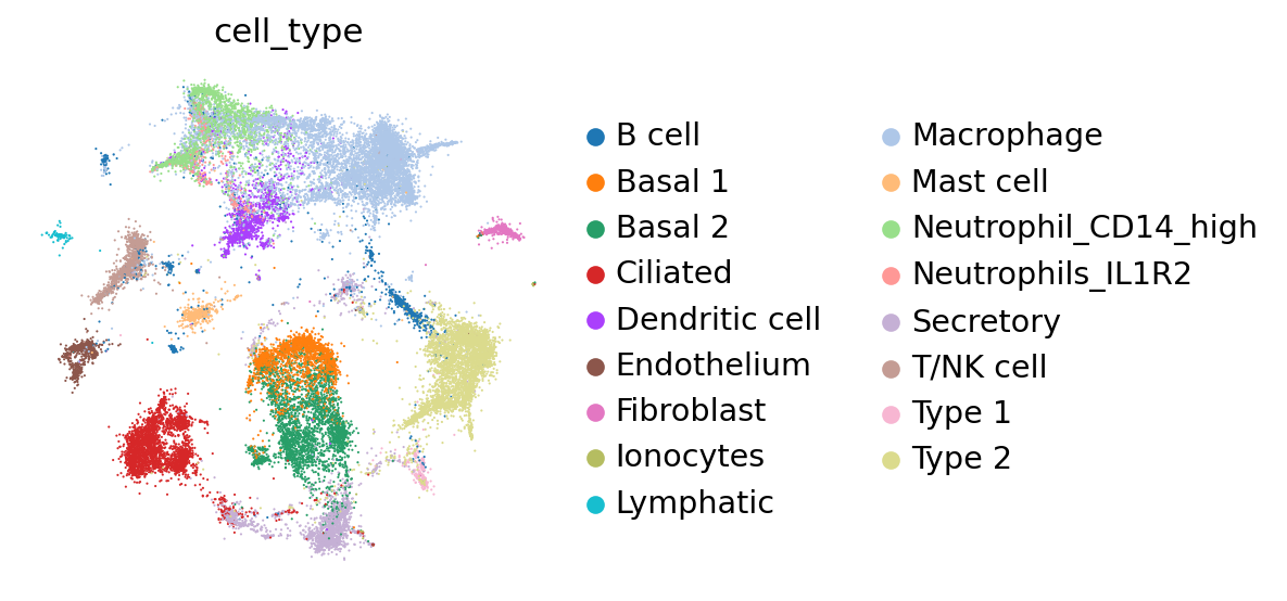 python中使用scvi 去除批次效应 scvi整合批次效应 Integration with scVI 在python中scvi去除批次效应python4-CSDN博客