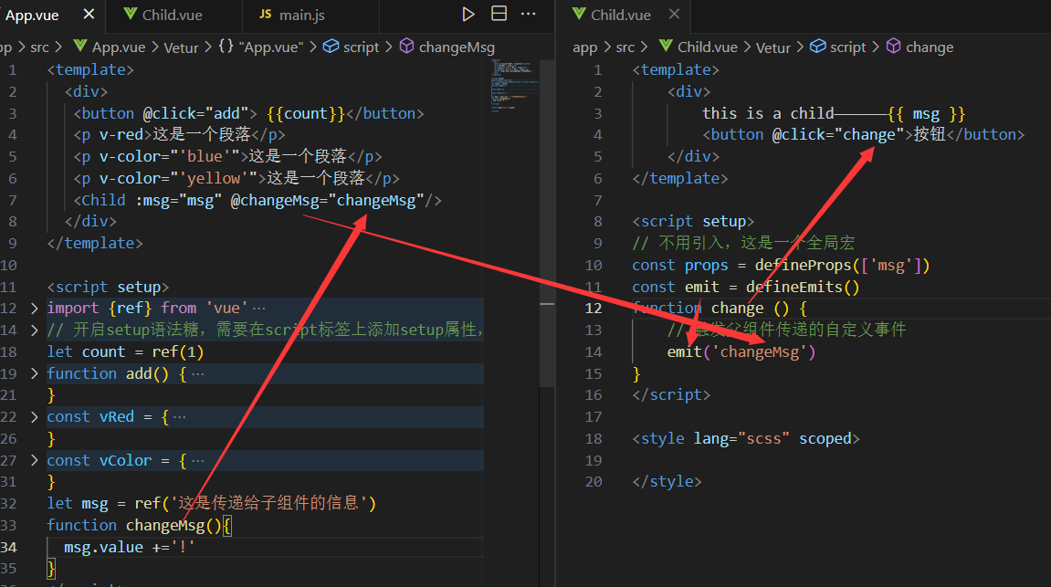 Day39：vue3setup语法糖与动画_vue3 vue.prototype.$modal = modal-CSDN博客