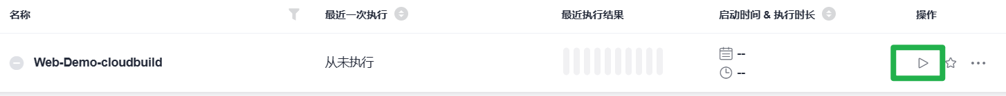 华为云CodeArts_华为云 codearts-CSDN博客