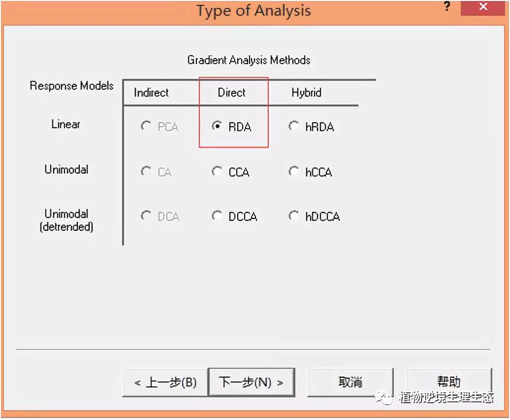 canoco5冗余分析步骤_典型相关分析（CCA）与冗余分析（RDA）-CSDN博客