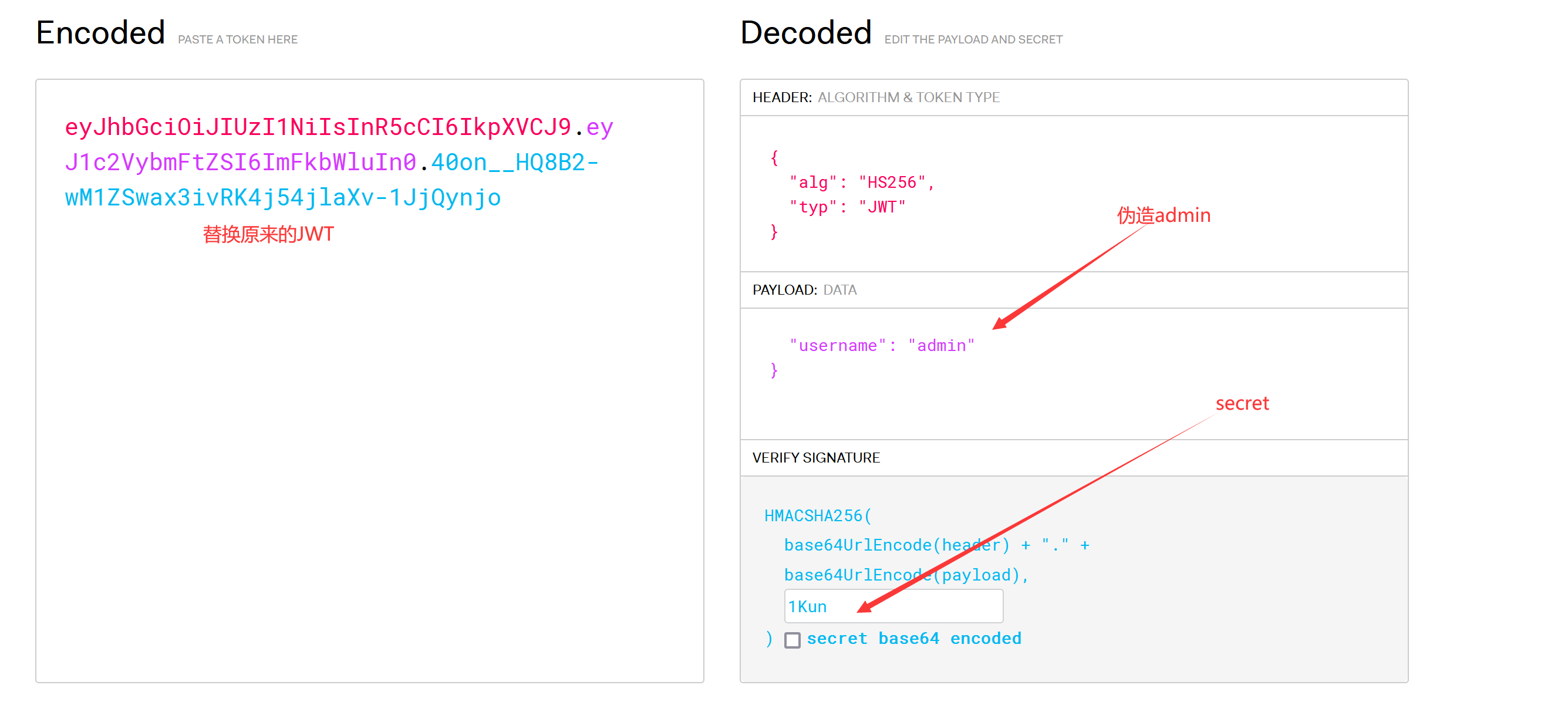 [CISCN2019 华北赛区 Day1 Web2]ikun-CSDN博客