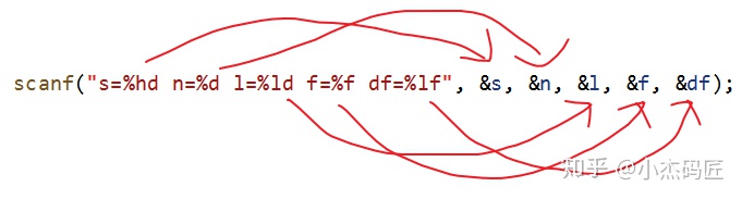 scanf 接收 空格 输入_你需要知道的scanf函数用法-CSDN博客