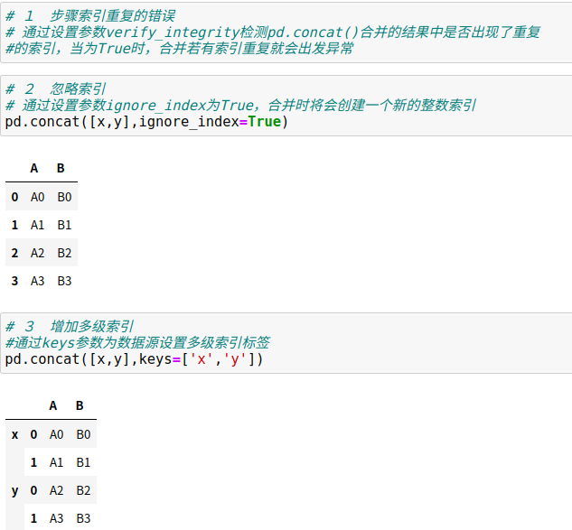 Pandas入门_pandas resample和asfreq区别-CSDN博客