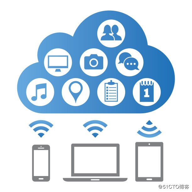 linux awk 排序,shell三剑客之awk(包括sort排序和uniq工具)-CSDN博客