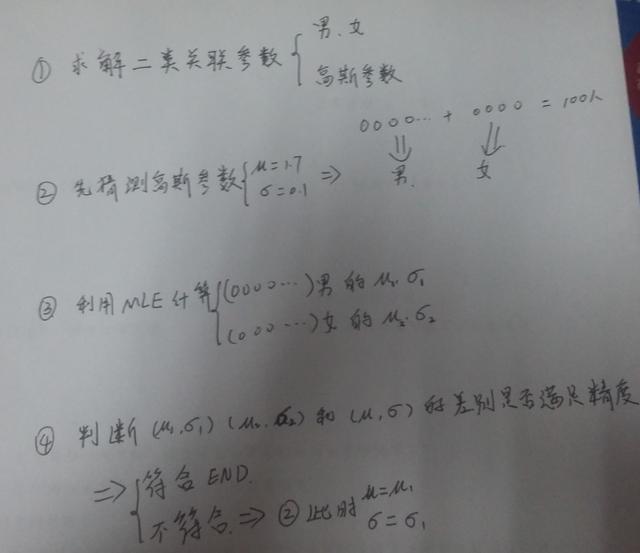 二维 均值方差高斯分布图 Python图像分割实战 K均值算法（k Means）和高斯混合模型（gmm） Csdn博客 2962