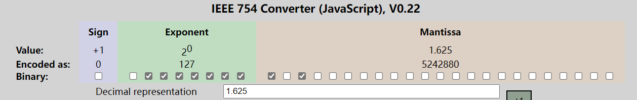 float数据存储与转换：简单易懂_53 使用float存储的值-CSDN博客