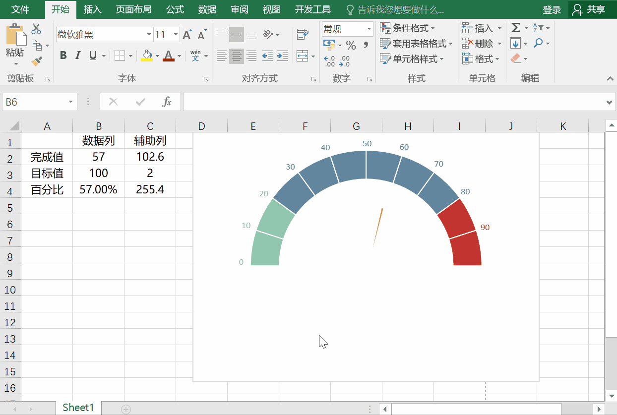 半圆仪表盘excel可视化之精美仪表盘制作 Csdn博客
