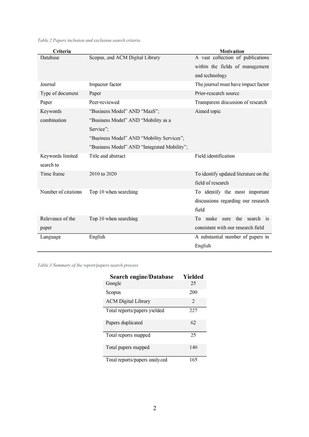 出行即服务 (MaaS) 背景下最先进的商业模式（英）（附下载）_maas出行即服务批文-CSDN博客