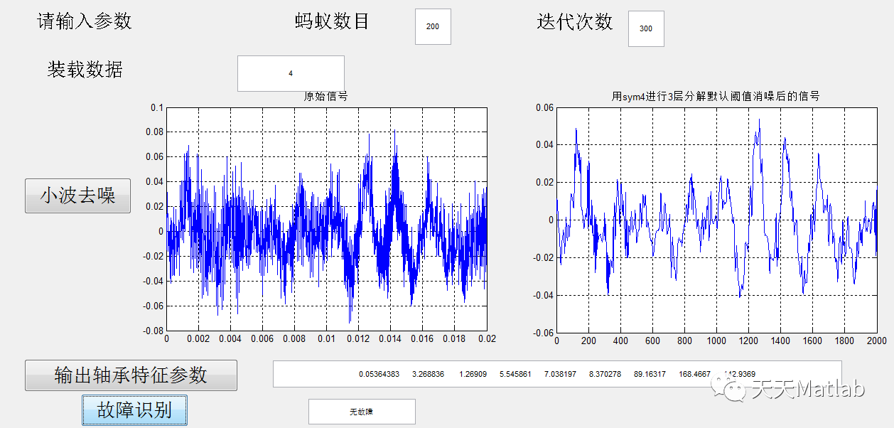 【信号去噪】基于蚁群算法优化小波阈值实现信号去噪附matlab代码_Matlab科研工作室的博客-CSDN博客