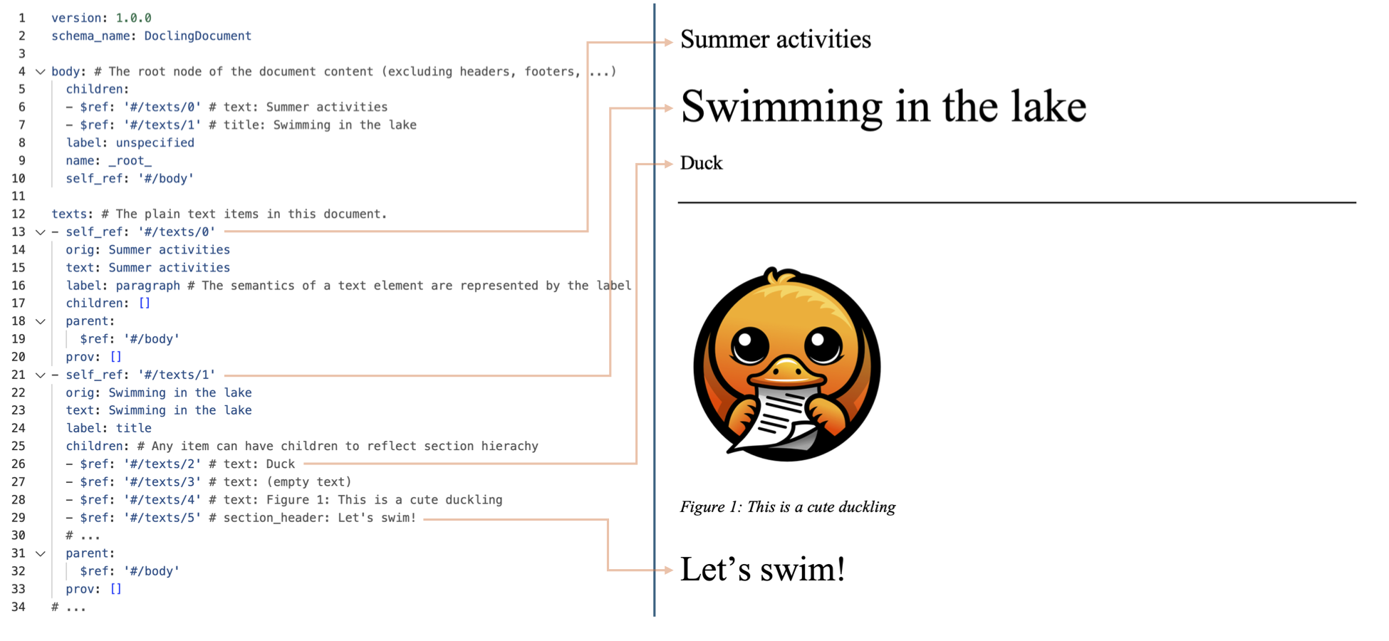 Docling - 文档解析工具-CSDN博客