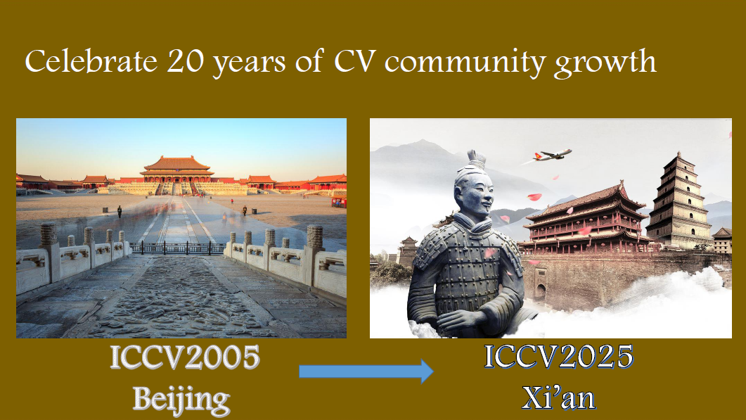 支持中国西安申办ICCV2025，见证计算机视觉蓬勃发展的20年| Vote for ICCV2025 Xi'an China...-CSDN博客