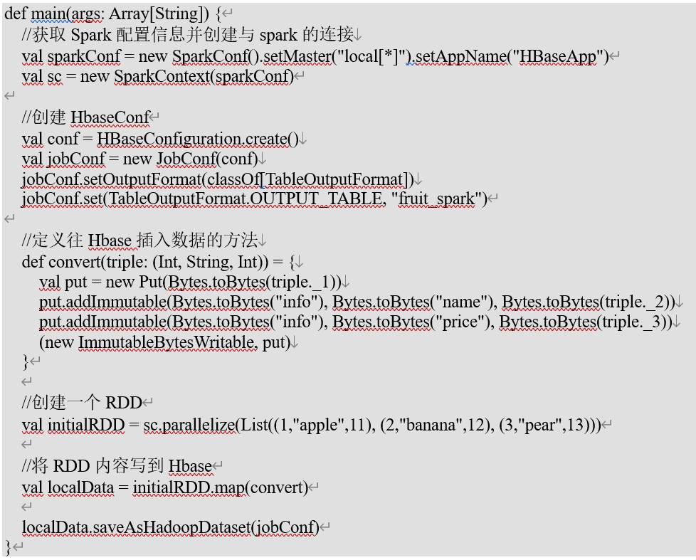 文件系统类数据读取与保存HBase_大数据培训_org.apache.hadoop.hbase.mapreduce.tableinputformat-CSDN博客