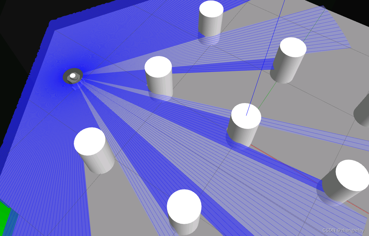 ROS2机器人编程简述humble-第四章-The TF Subsystem_tf2::timepointzero-CSDN博客