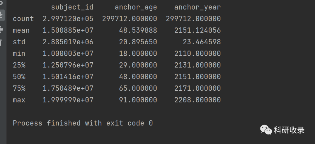 Python连接MIMIC-IV数据库并图表可视化_mimic数据库衍生表格配置-CSDN博客
