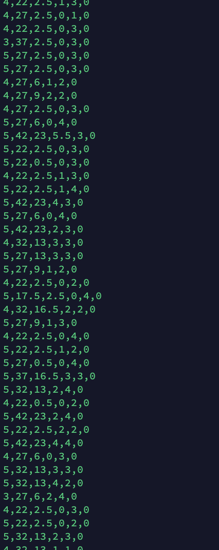 Linux组队学习 Datawhale Linux组队学习 Datawhale Csdn博客