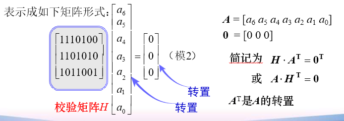 【现代通信原理笔记】7 差错控制编码（信道编码）信道编码矩阵 Csdn博客