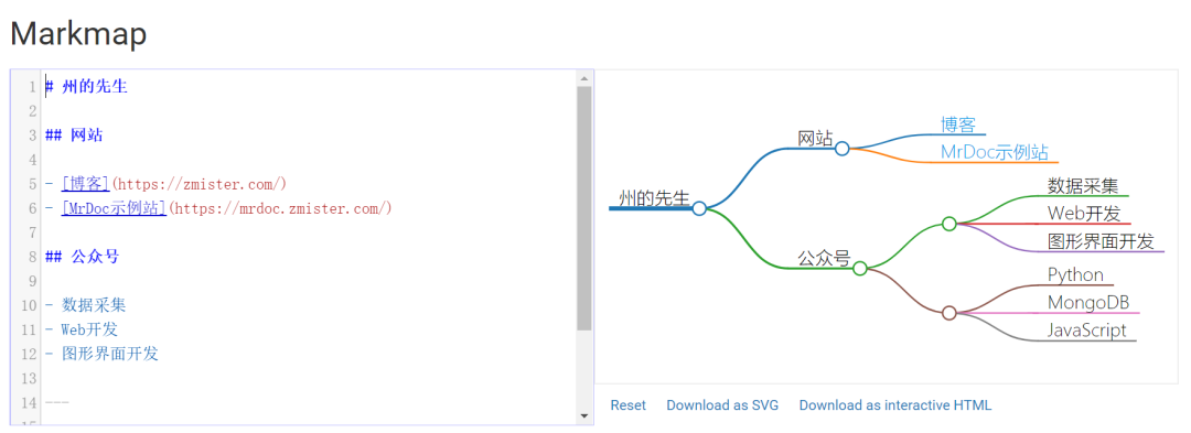 解析markdown_Markdown 也能画思维导图了？_SHAPS的博客-CSDN博客