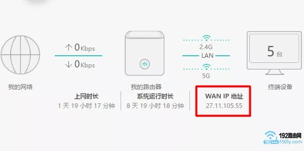 linux获取路由器wan口的ip地址,如何查看wan口ip地址_wan口ip地址怎么查？-192路由网...-CSDN博客