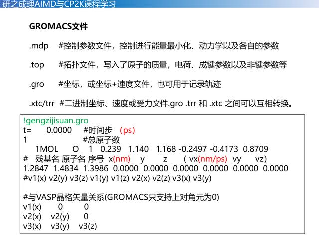 gromacs manual_(线上直播) 利用GROMACS分析CP2K动力学轨迹-CSDN博客